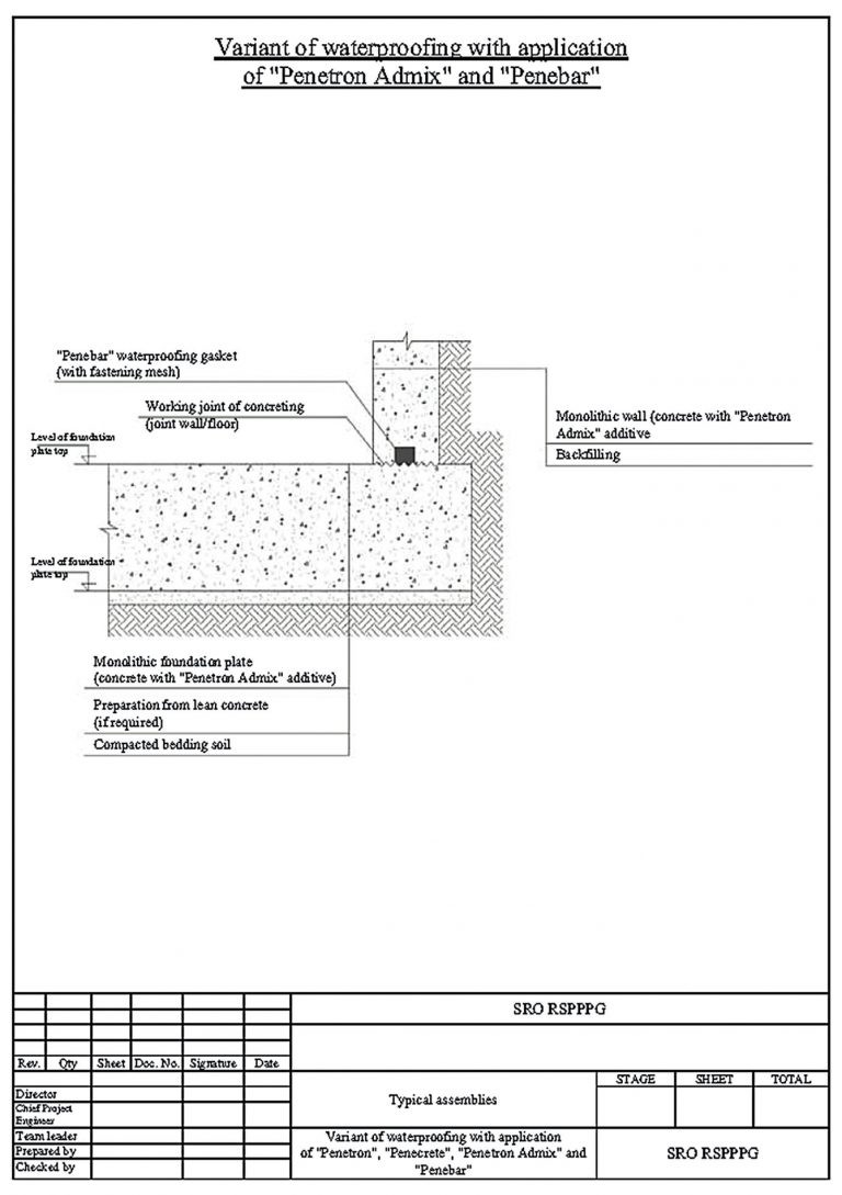 PENETRON PENEBAR SW-45 Betonfugenabdichtung - Beton Abdichtung Onlineshop